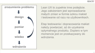 Design Thinking vs Lean UX Startup | PPTX | Startups | Business
