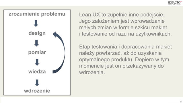 Design Thinking vs Lean UX Startup | PPTX | Startups | Business
