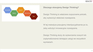 Design Thinking vs Lean UX Startup | PPTX | Startups | Business