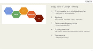 Design Thinking vs Lean UX Startup | PPTX | Startups | Business