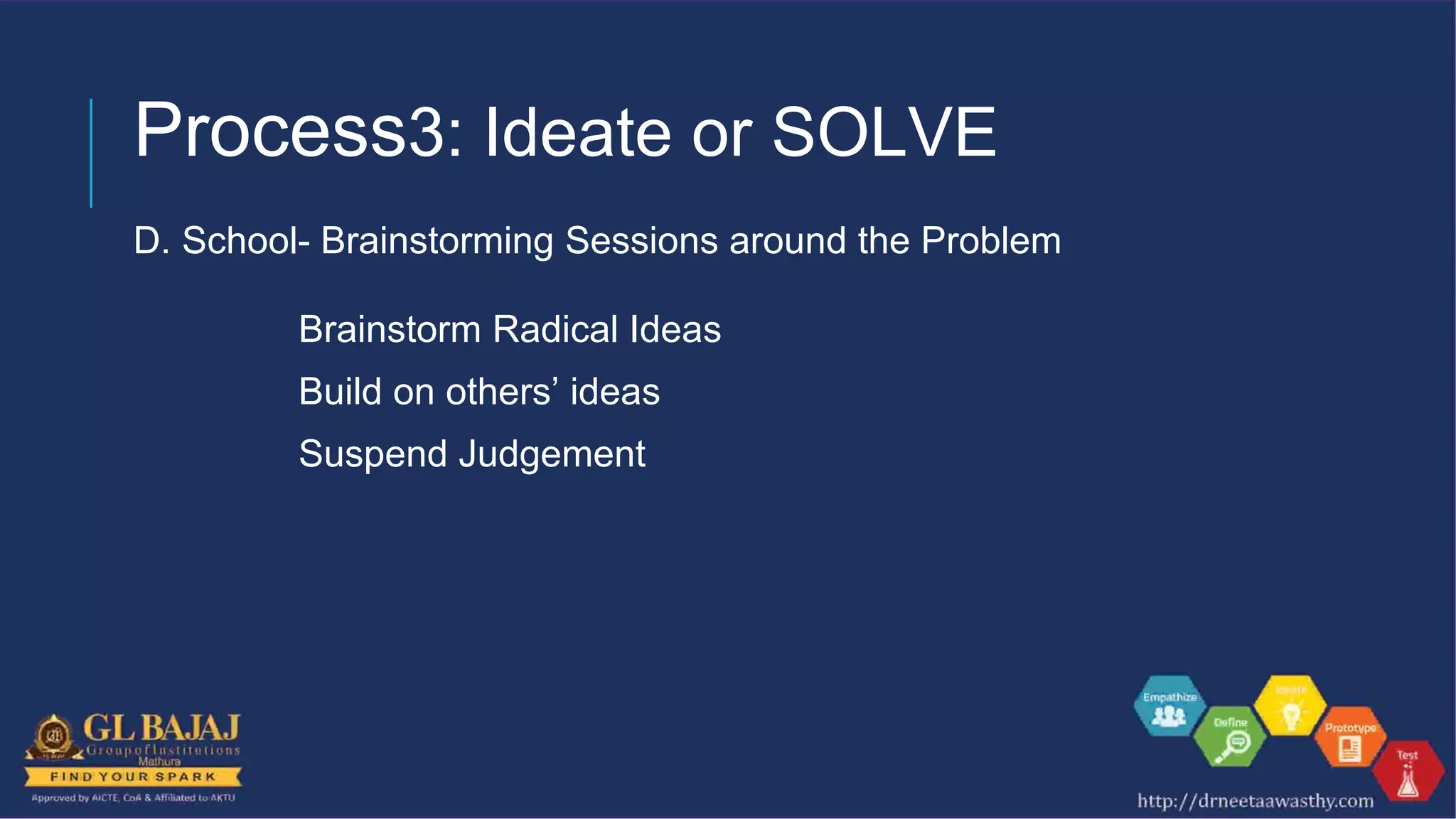 Comparative Design thinking | PPTX