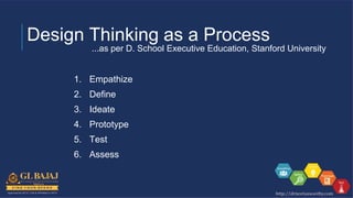 Comparative Design thinking | PPTX