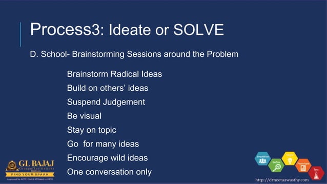 Comparative Design thinking | PPTX