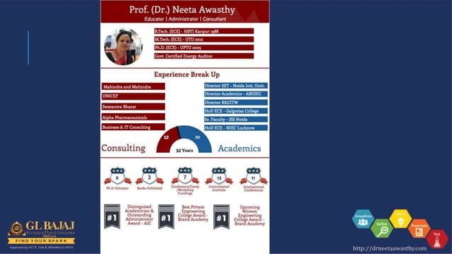 Comparative Design thinking | PPTX