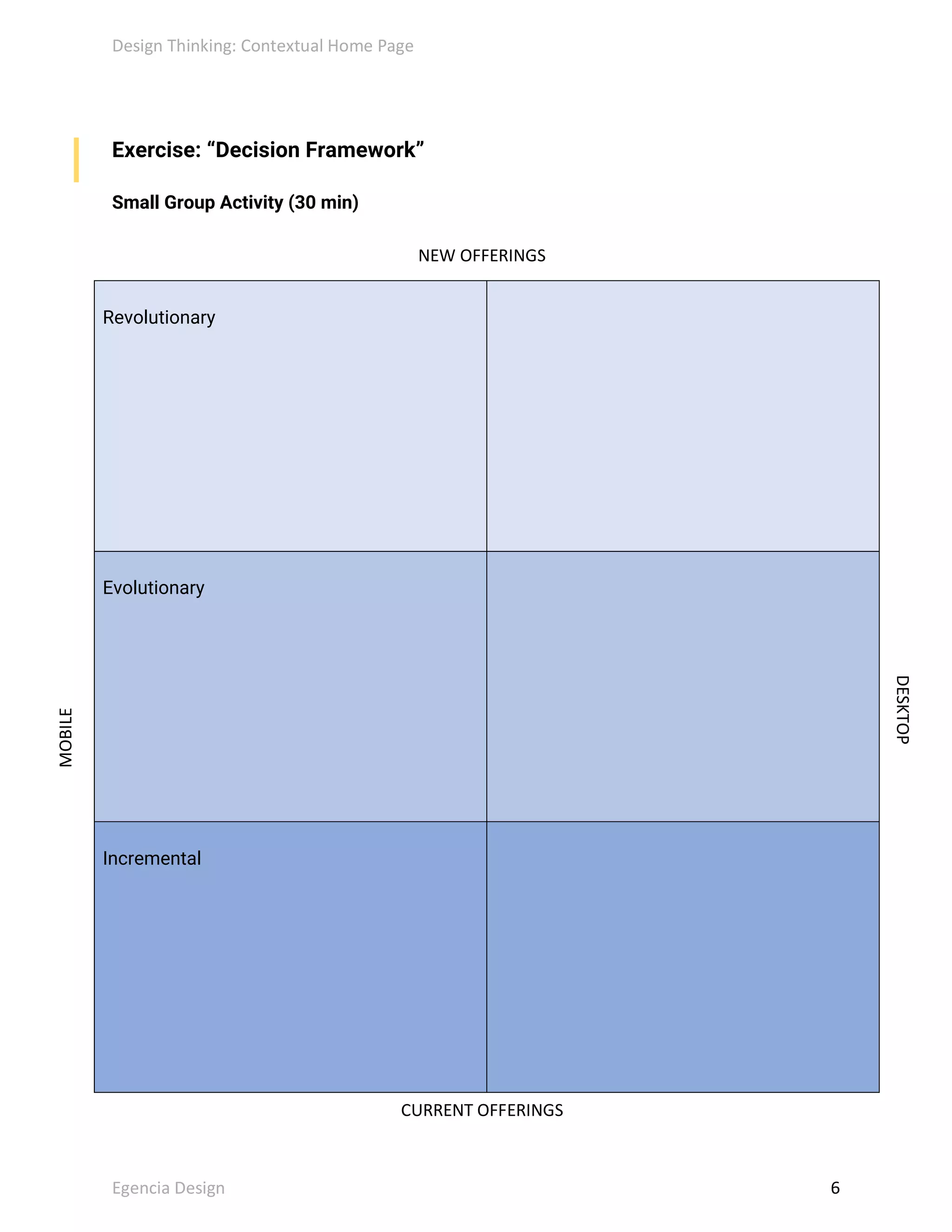 Design thinking worksheet | PDF