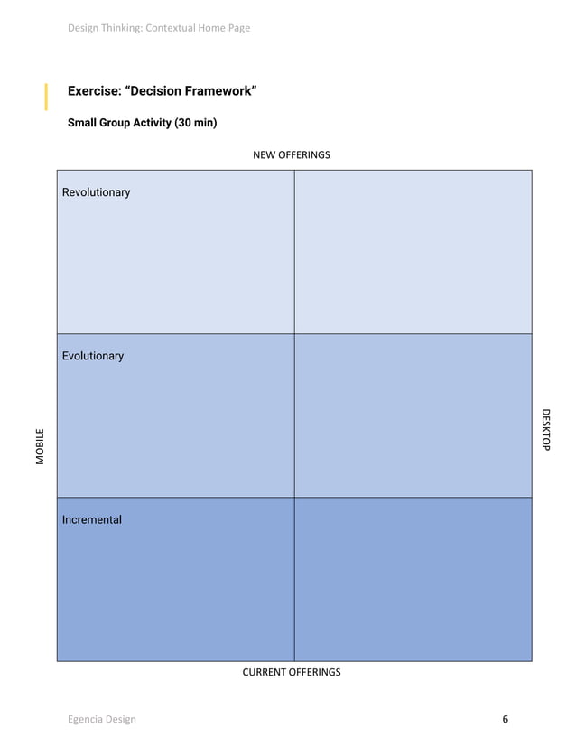 Design thinking worksheet | PDF