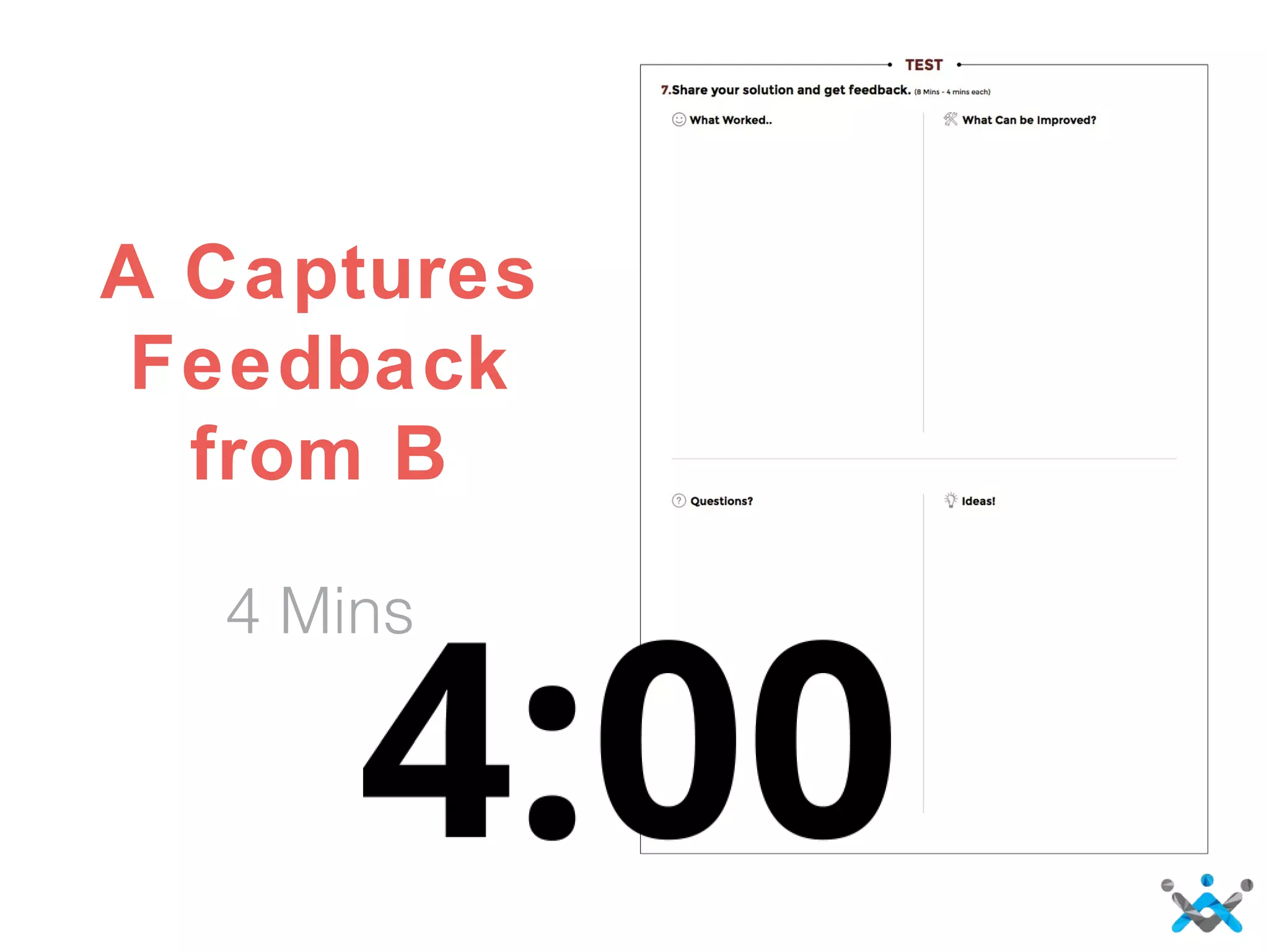 Ctrl+F5 2017, Jaipur: A Practical Approach to Design Thinking by Simran ...