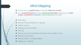 Design thinking workshop | PPTX