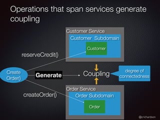 QConPlus 2021: Minimizing Design Time Coupling in a Microservice Architecture | PPT