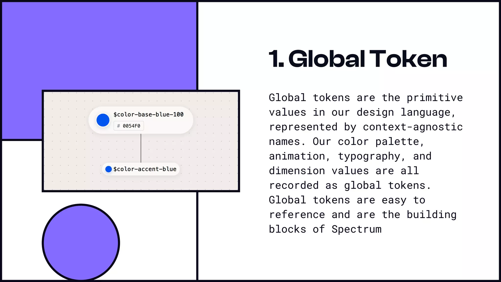 Design Token & Figma Variables.pdf