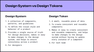 Design Token & Figma Variables.pdf | Web Development | Internet