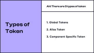 Design Token & Figma Variables.pdf