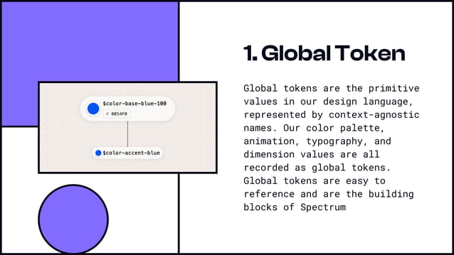 Design Token & Figma Variables.pdf | Web Development | Internet