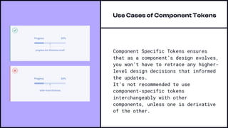Design Token & Figma Variables.pdf