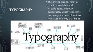 Design and type terms explained | PPT