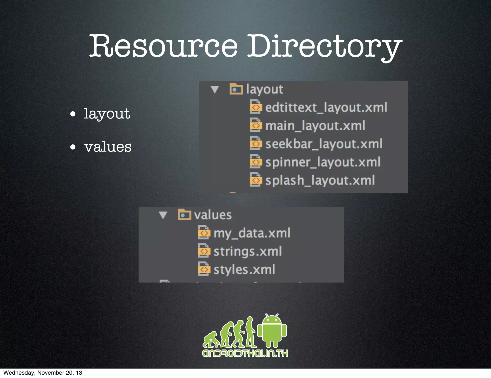 Design Multiple Screen android | PDF