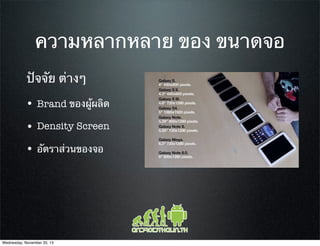 Design Multiple Screen android | PDF