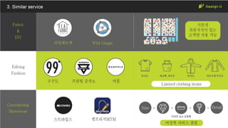 Design u platform introduction | PPT