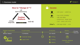 Design u platform introduction | PPT