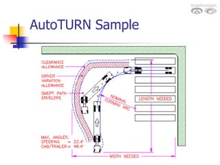 Design vehicles turning_radii_washburn | PDF
