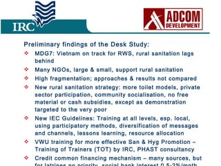 Design vietnam casestudy_sanmarketing_project | PPT