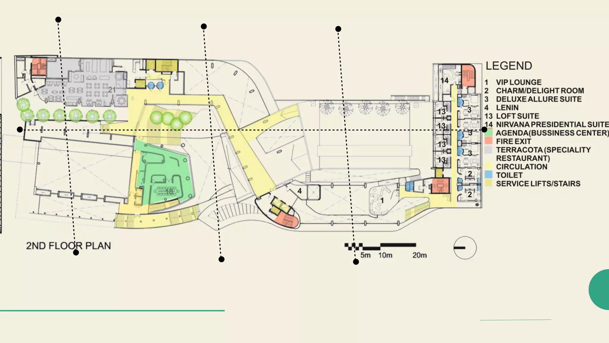5 Star Hotel Case study | PPTX