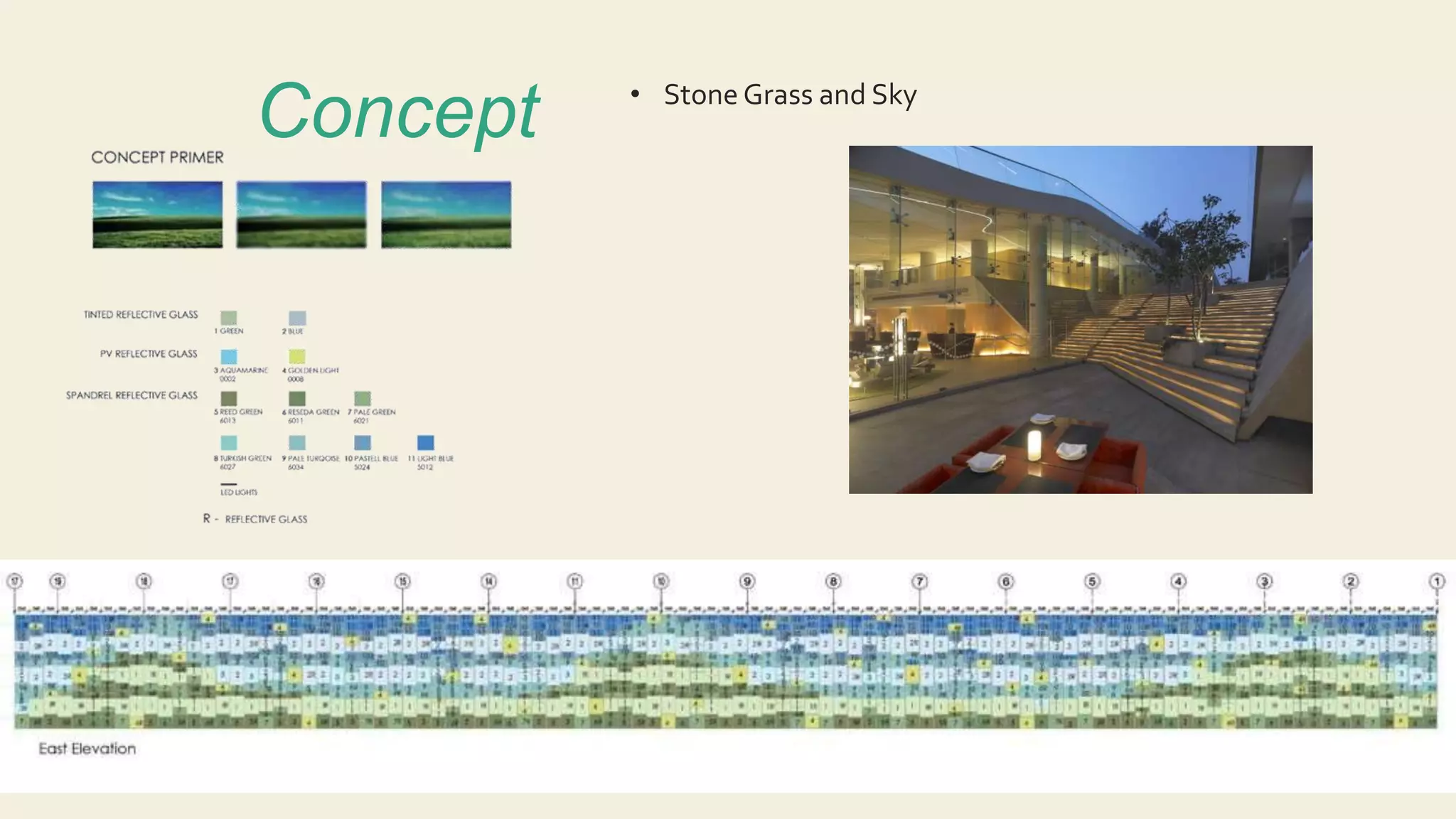 5 Star Hotel Case study | PPTX
