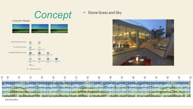 5 Star Hotel Case study | PPTX