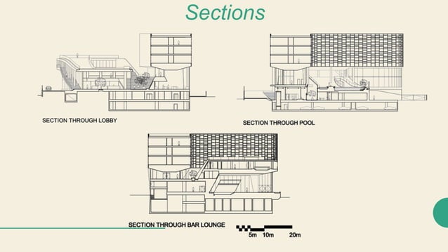 5 Star Hotel Case study | PPTX