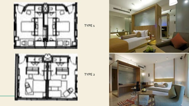 5 Star Hotel Case study | PPTX