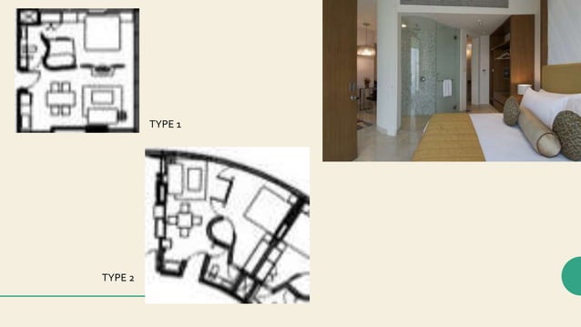 5 Star Hotel Case study | PPTX