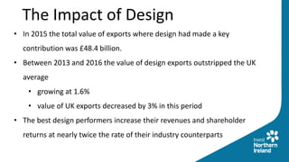 Design for Export | PPT