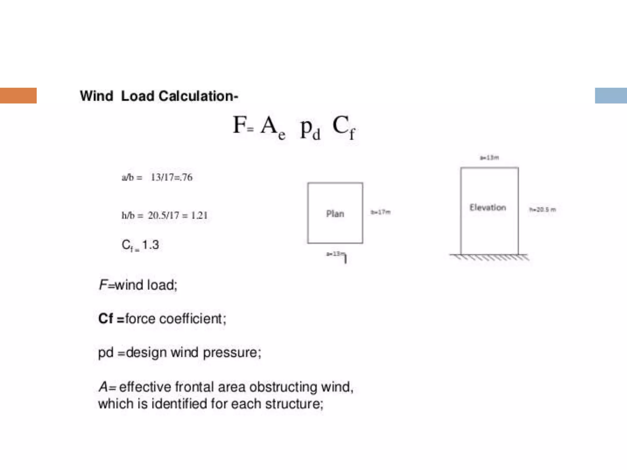 Design wind load | PPTX