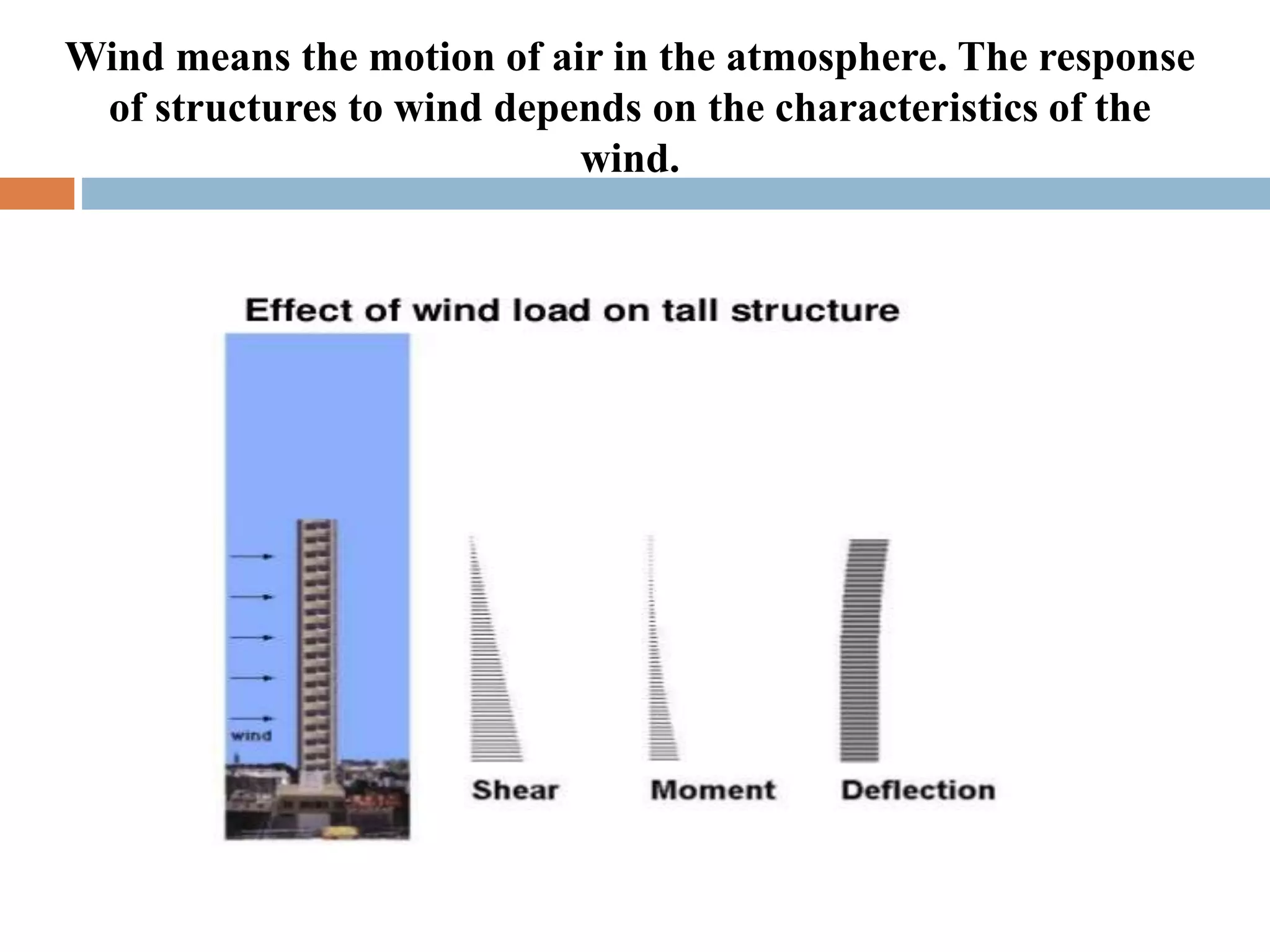 Design wind load | PPTX