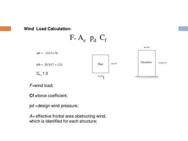 Design wind load | PPTX