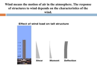 Design wind load | PPTX