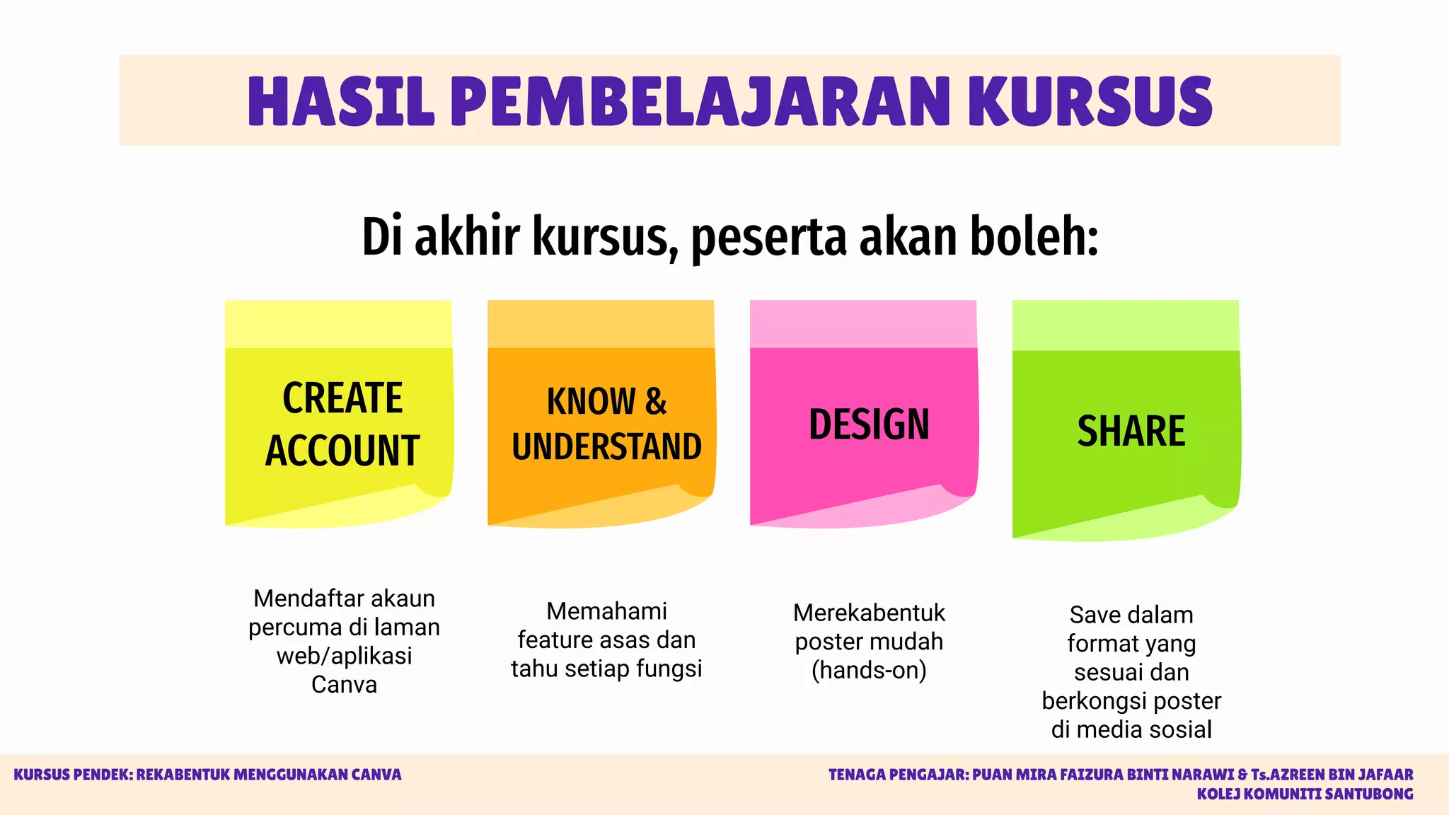 DESIGN WITH CANVA.pdf