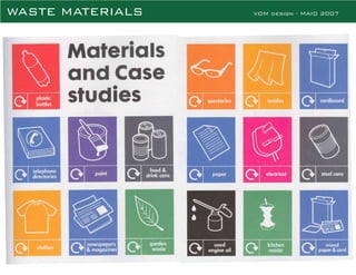 Design with waste | PDF