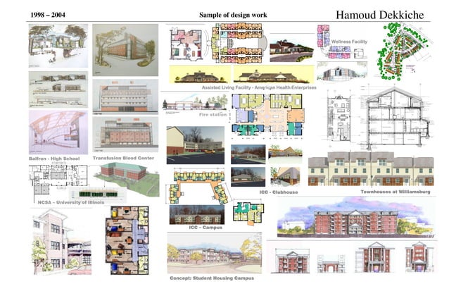 Design Work Sample | PPT