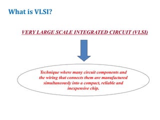 Design your career in VLSI | PPTX