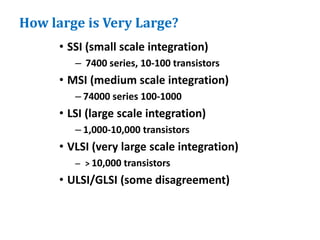Design your career in VLSI | PPTX