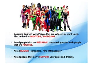 Design your destiny leadership | PDF