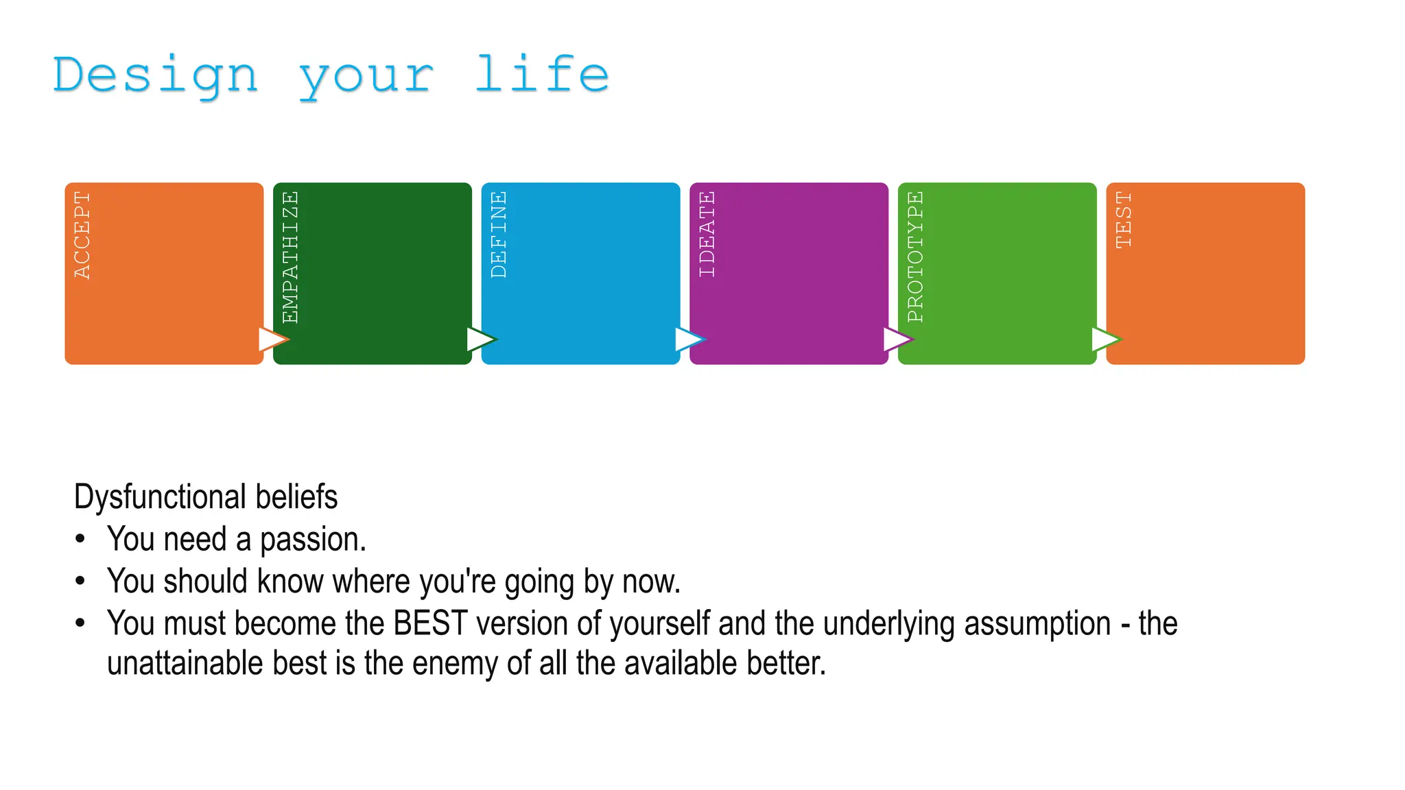 A summary of 5 steps to designing the life you want by Bill Burnett | PPTX