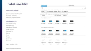 Design your Modern Intranet using SharePoint PnP Design Assets | PPT