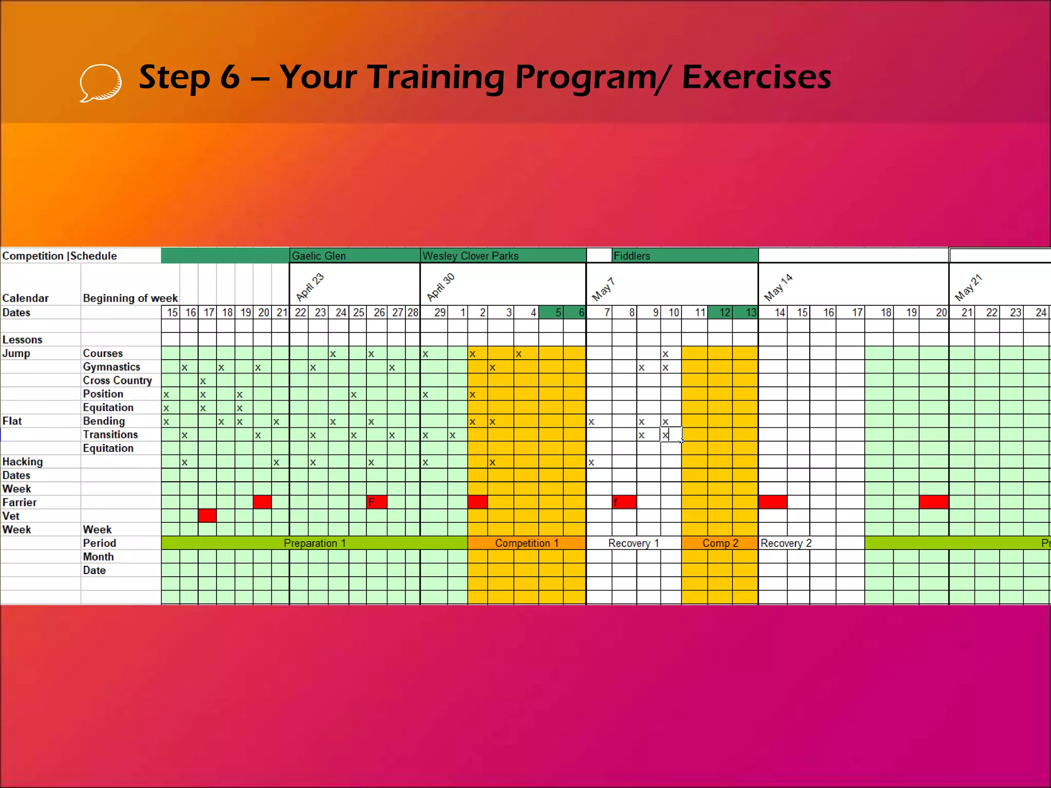 Design your training program | PPT