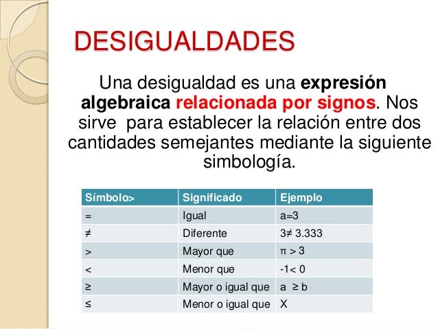 Propiedades De Las Desigualdades: ¿Cuáles Son Y Cómo Se Aplican? – GOMW