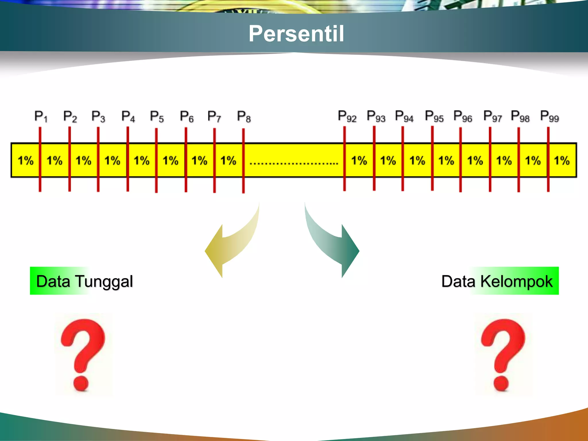Desil dan Persentil.pptx