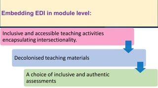Embedding EDI in Curriculum Design, Daniela de Silva | PPT
