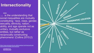 Embedding EDI in Curriculum Design, Daniela de Silva | PPT