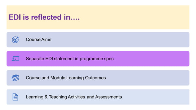 Embedding EDI in Curriculum Design, Daniela de Silva | PPT